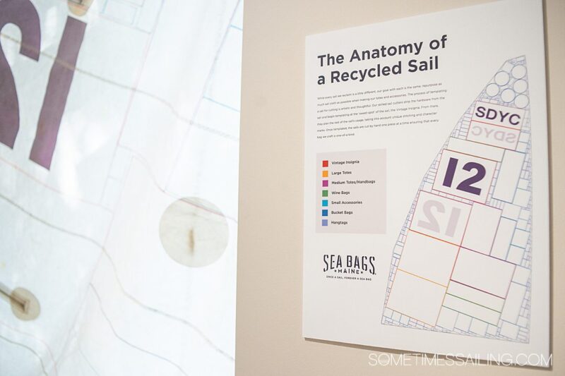 Sea Bags Review: Recycled Sailcloth Bags